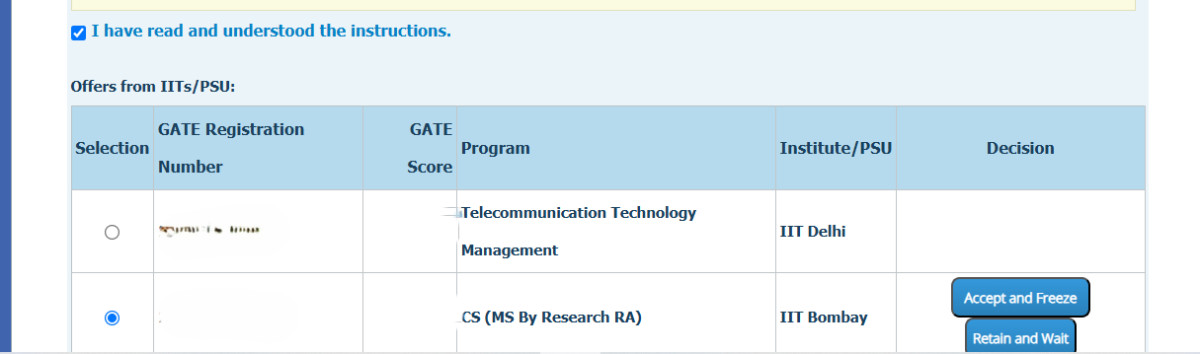Recent posts in Interview Experience / GATE Overflow for GATE CSE