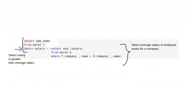 Databases: UGC NET CSE | January 2017 | Part 3 | Question: 11