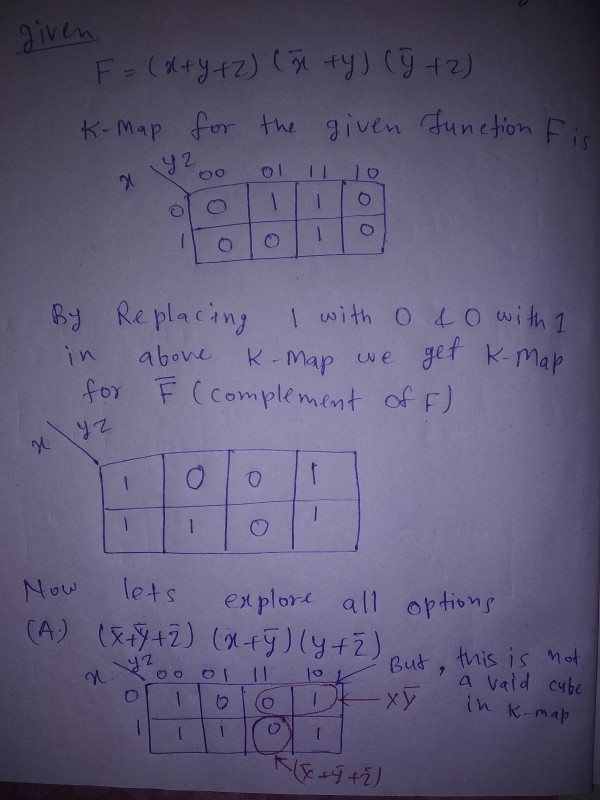 Digital Logic Gate Cse 2021 Set 1 Question 42 