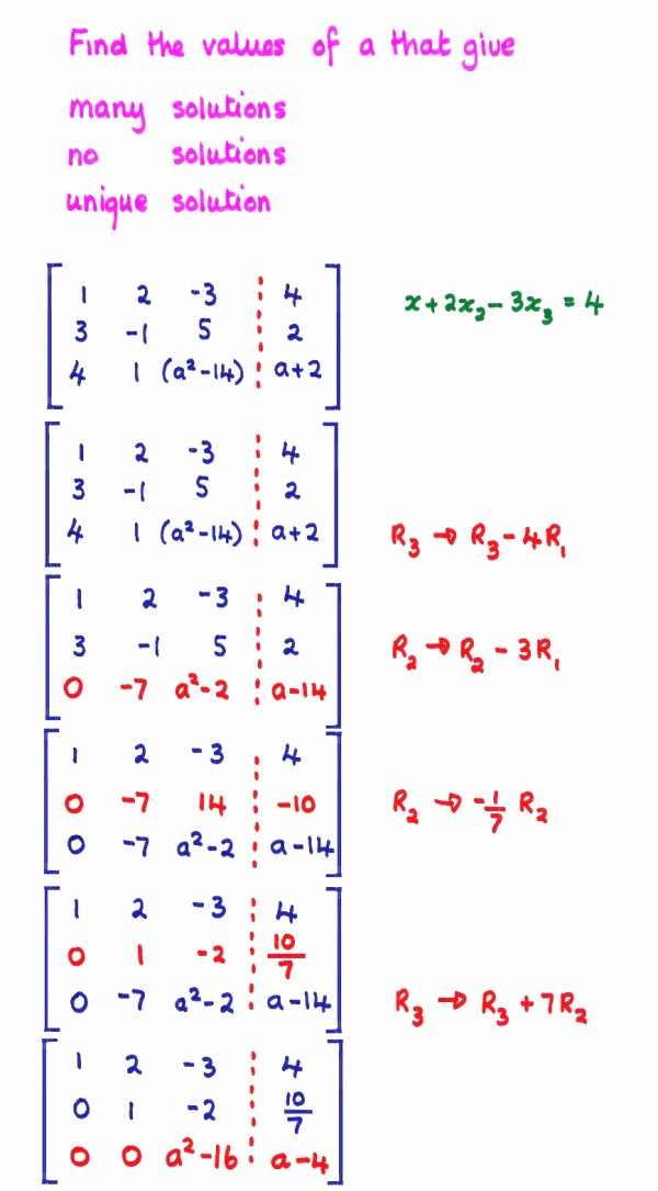 Linear Algebra: Linearity of Matrix