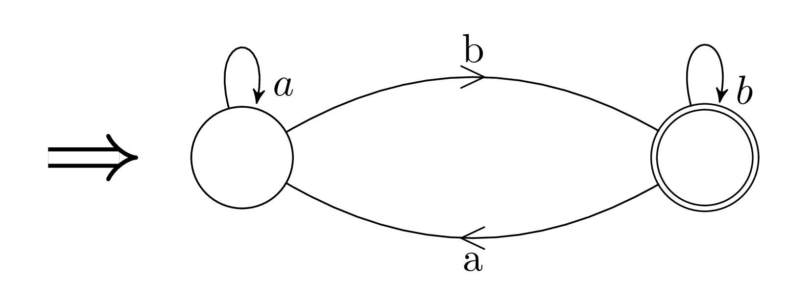 Theory of Computation: UGC NET CSE | June 2012 | Part 3 | Question: 43