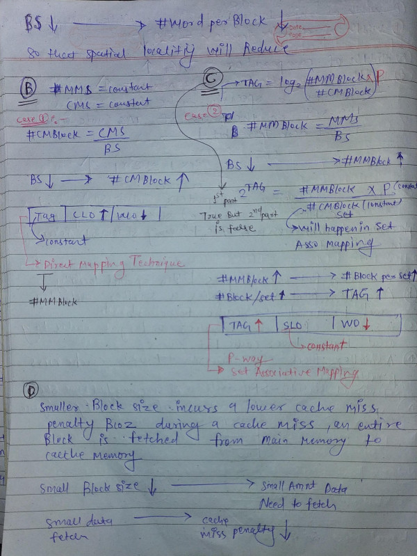 CO and Architecture: GATE CSE 2014 Set 2 | Question: 43