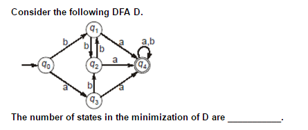 Theory of Computation: DFA-MINIMIZATION