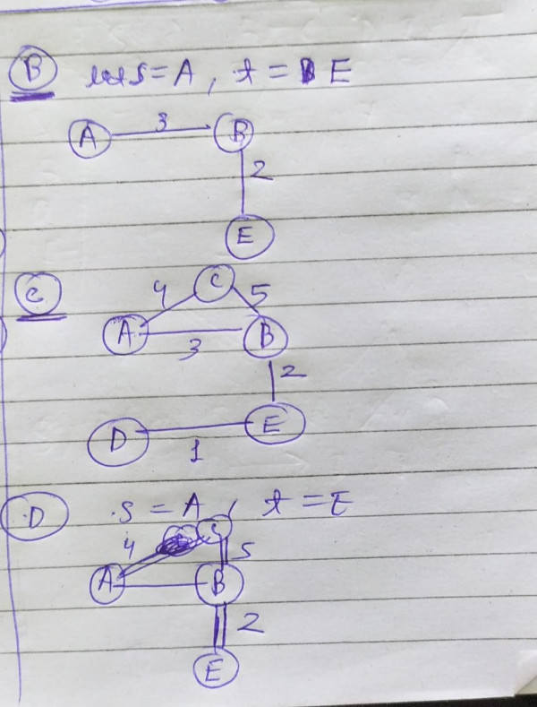 Algorithms: GATE CSE 2005 | Question: 82a