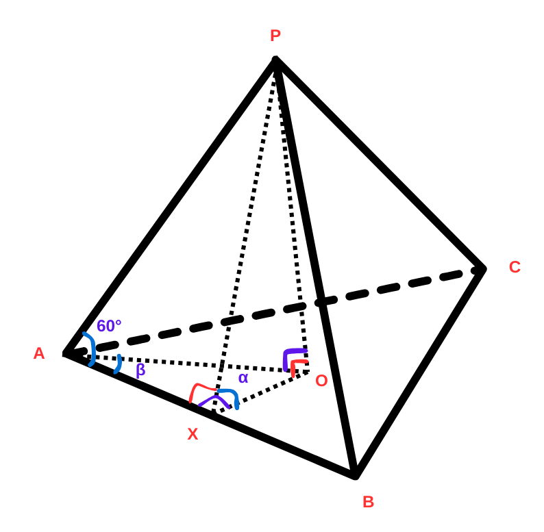 Spatial Aptitude: GATE Mechanical 2024 | GA Question: 10
