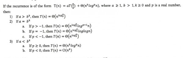 Algorithms: GATE CSE 1996 | Question: 2.12
