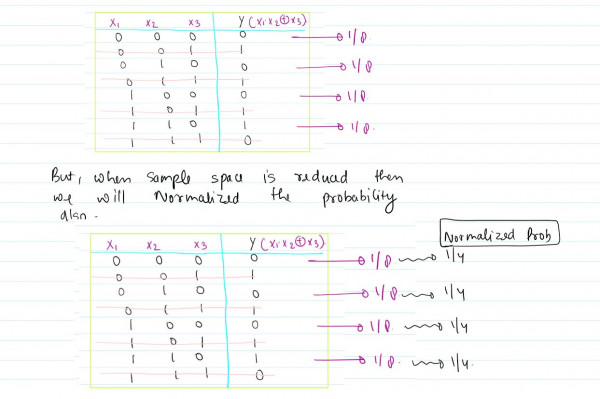 Probability: GATE CSE 2015 Set 3 | Question: 37