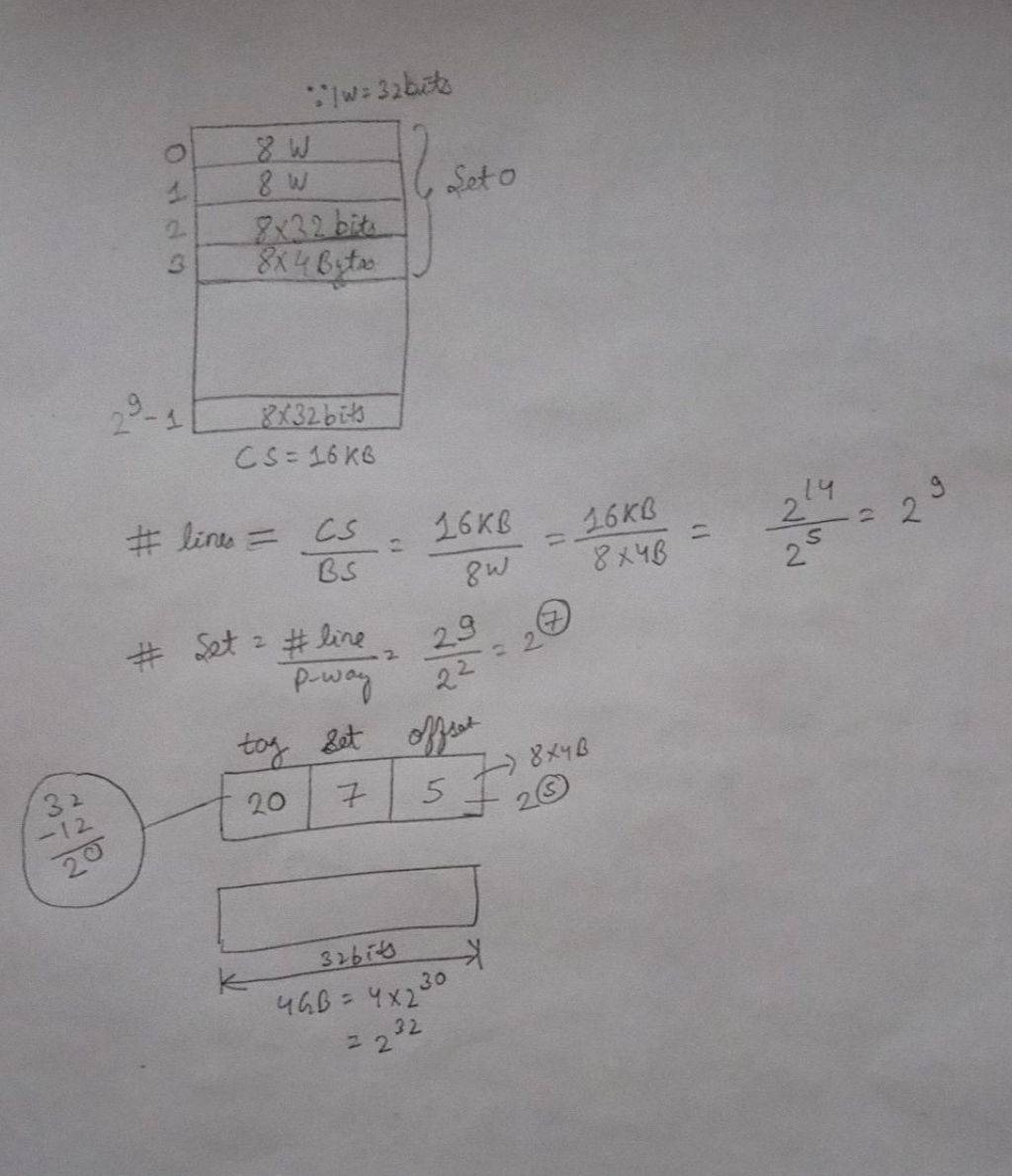 CO & Architecture: GATE CSE 2014 Set 2 | Question: 9