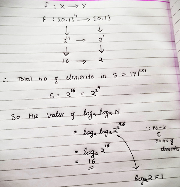 Set Theory & Algebra: GATE CSE 2014 Set 1 | Question: 50