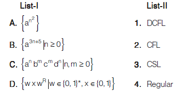 Theory of Computation: Is this language DCFL