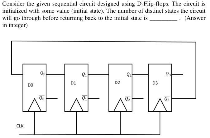 Digital Logic: GATE CSE 2025 | Set 1 | Question: 50