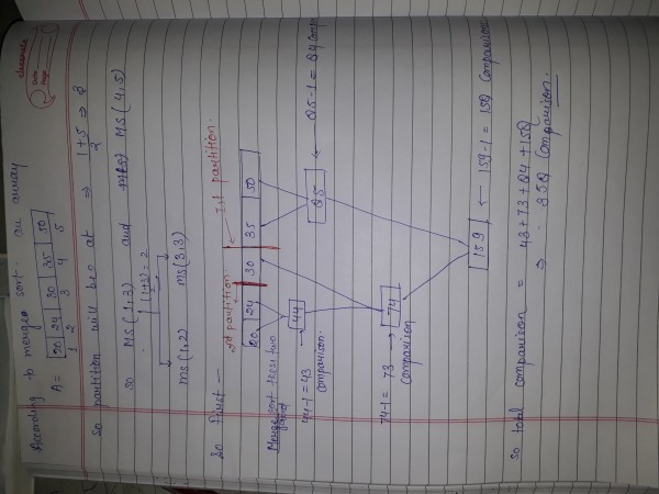 GATE CSE 2014 Set 2 | Question: 38 - GATE Overflow