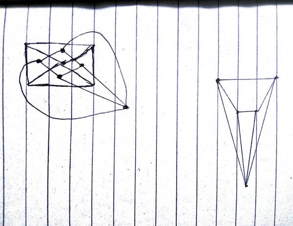 Graph Theory Virtual Gate Test Series Discrete Mathematics Graph Theory