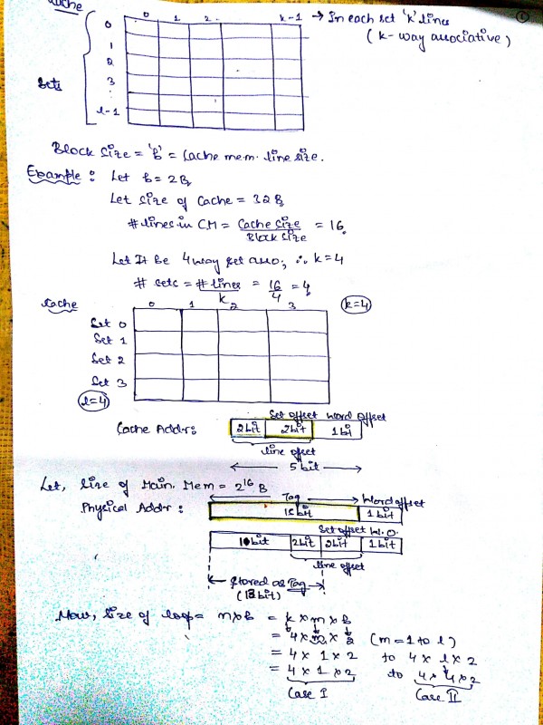 GATE CSE 1998 | Question: 18 - GATE Overflow
