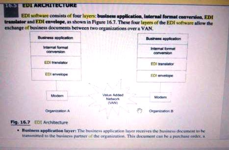 Web Technologies: UGC NET CSE | December 2013 | Part 2 | Question: 45