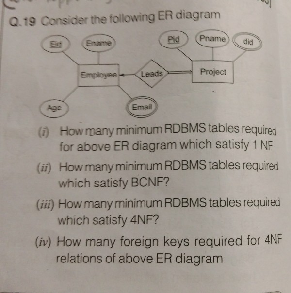 Databases: made easy work book