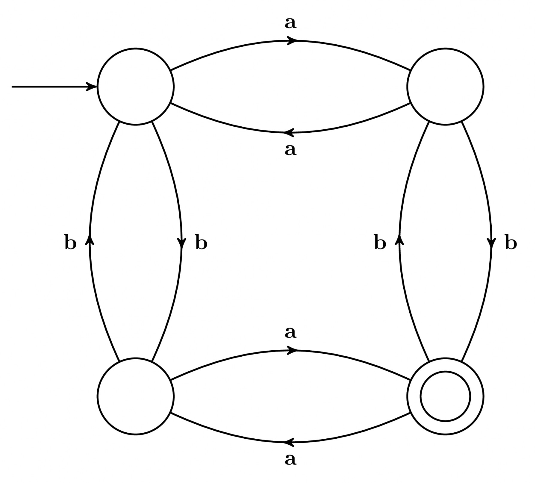 Theory of Computation: UGC NET CSE | July 2018 | Part 2 | Question: 32