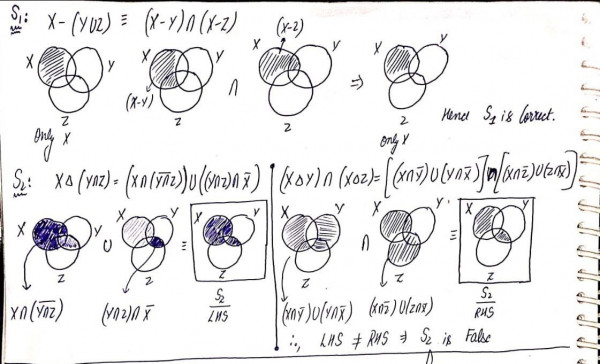 Set Theory & Algebra: GATE Overflow Test Series | Discrete Mathematics ...