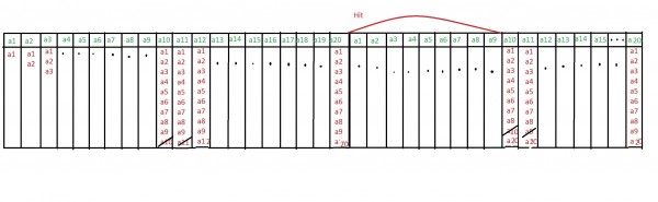 Operating System: GATE CSE 2016 Set 1 | Question: 49