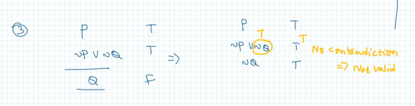 Mathematical Logic: GATE CSE 1990 | Question: 3-x