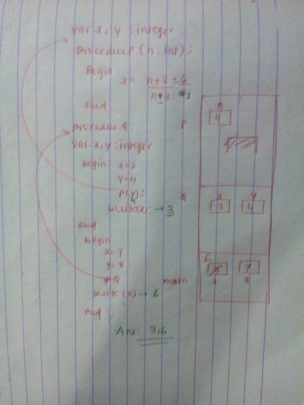 Compiler Design: GATE CSE 1987 | Question: 1-xix