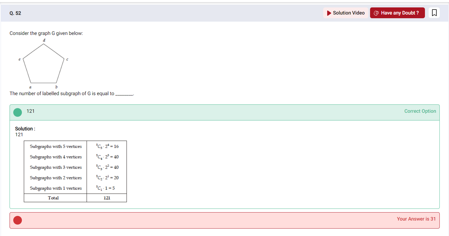 Graph Theory: Made Easy: Counting number of subgraphs of the given graph. How should I approach ...