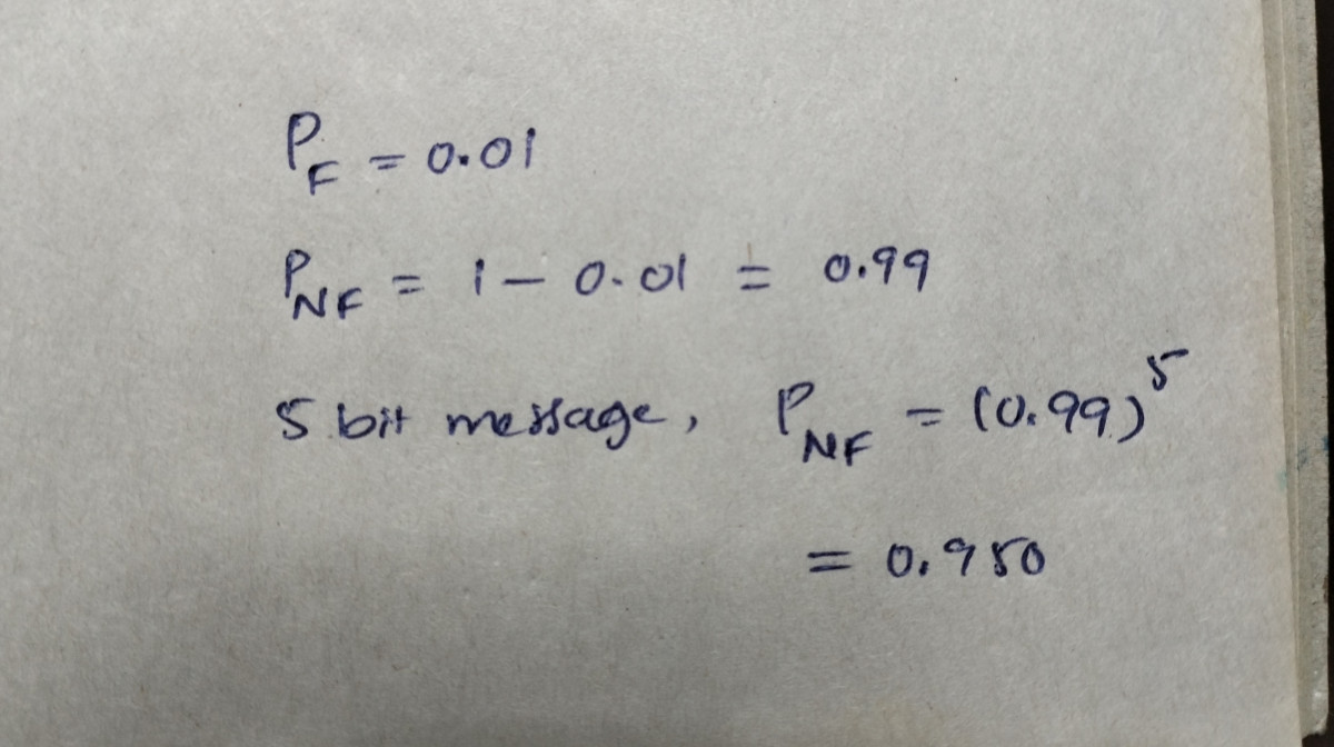Computer Networks: GATE CSE 2025 | Set 1 | Question: 46