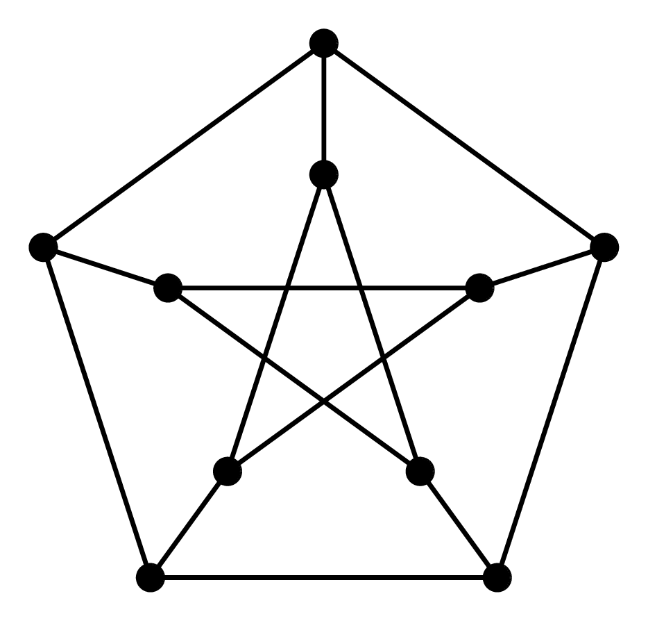 Graph Theory Gate Cse 2022 Question 40 