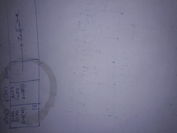 Programming in C: GATE CSE 2014 Set 2 | Question: 42