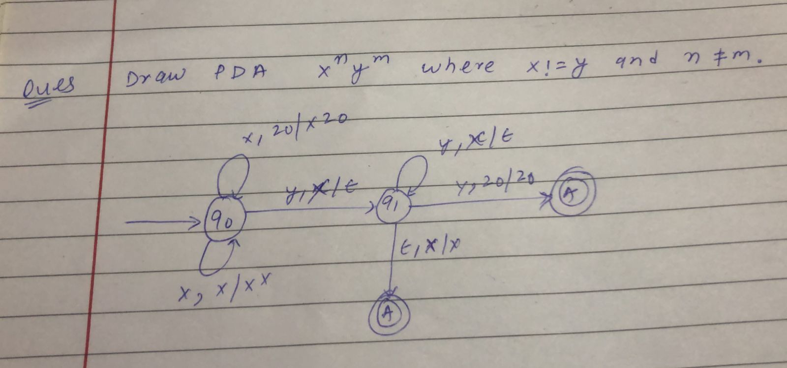 Theory of Computation: Gate cse pyq