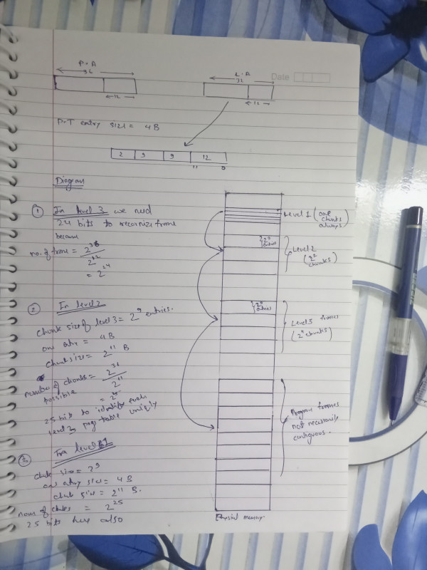 Operating System Gate Cse 2008 Question 67 