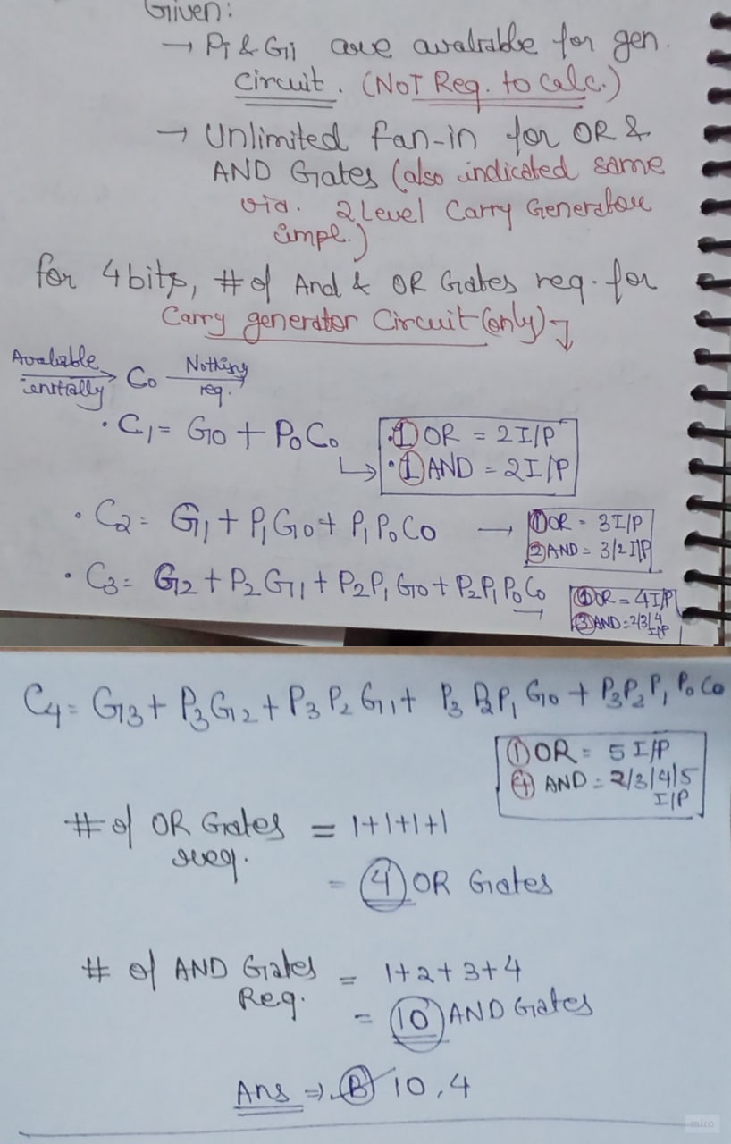 Digital Logic: GATE CSE 2007 | Question: 35