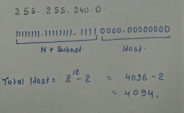 Computer Networks: UGC NET CSE | June 2014 | Part 3 | Question: 71