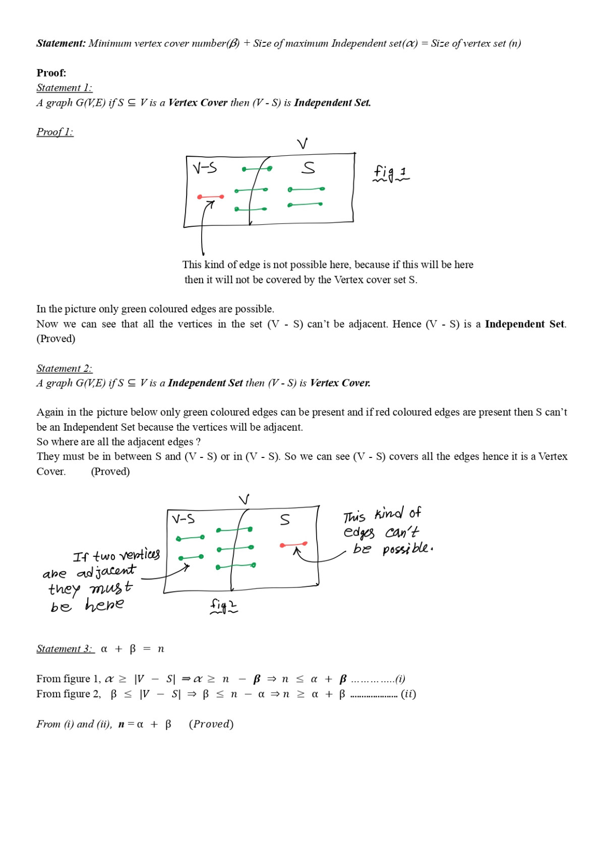 IISc Archives - GATE CSE