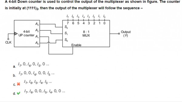 Digital Logic: MadeEasy Subject Test: Digital Logic - Circuit Output