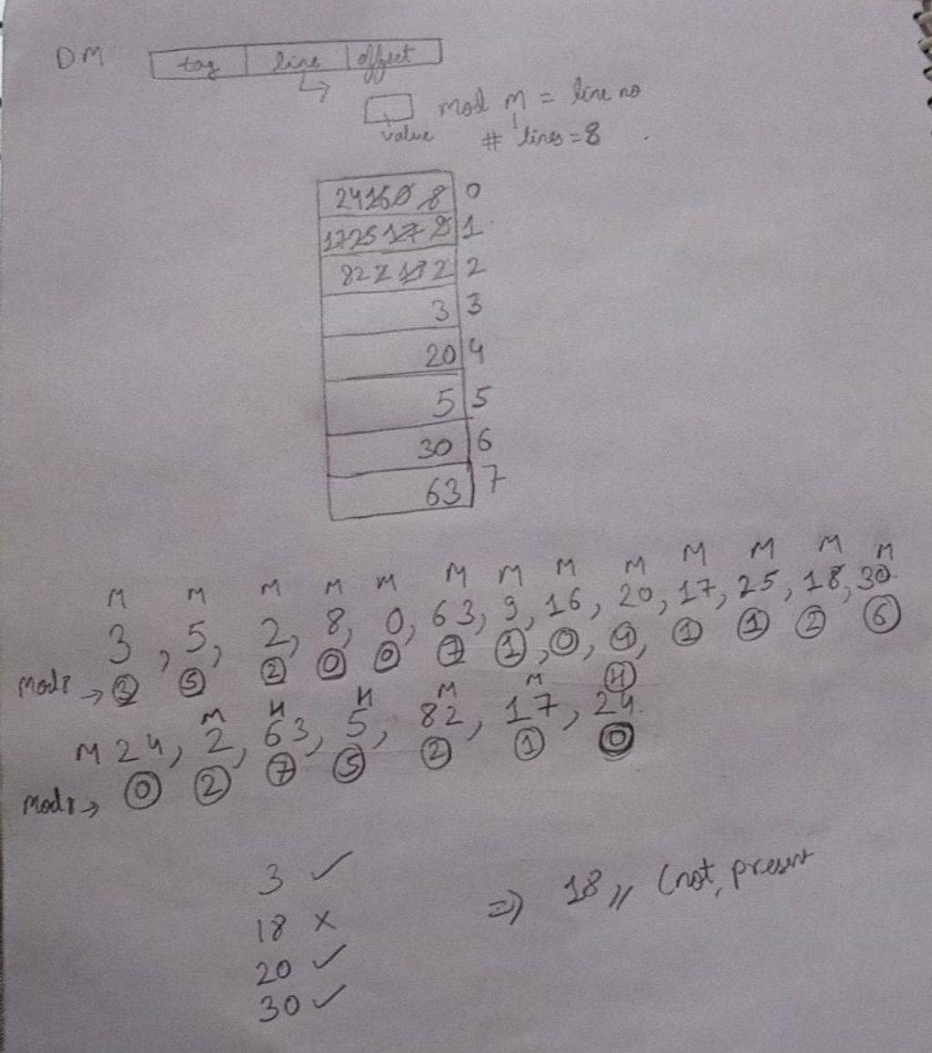 CO and Architecture: GATE IT 2007 | Question: 37