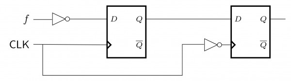 Digital Logic: GATE CSE 2006 | Question: 8