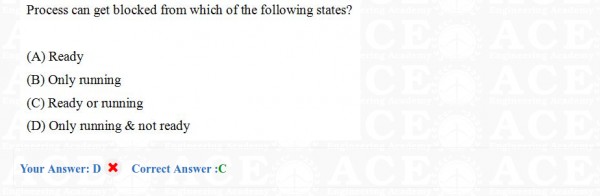 Operating System: Process