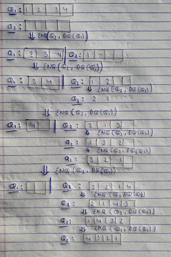 Data Structures: GATE CSE 2022 | Question: 52