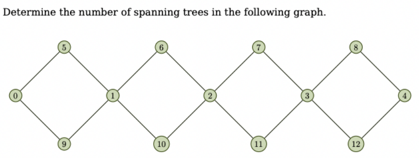 Algorithms: Self Doubt