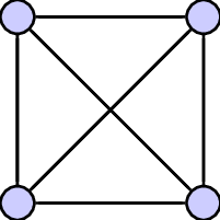 Graph Theory: UGC NET CSE | December 2007 | Part 2 | Question: 2