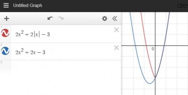 GATE CSE 2014 Set 1 | Question: GA-5 - GATE Overflow for GATE CSE