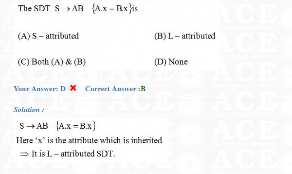 Compiler Design: L attributed