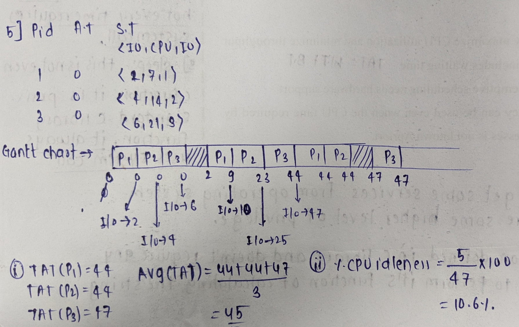 Operating System: OS handout