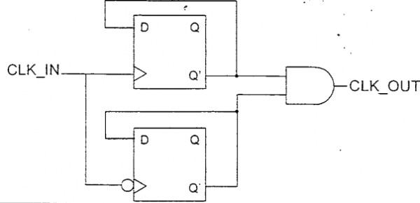 Digital Logic: ISRO2013-ECE Digital Logic