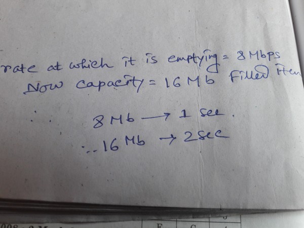 Computer Networks: GATE CSE 2008 | Question: 58