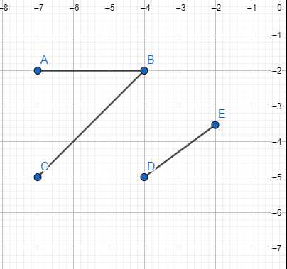 Graph Theory: Kenneth Rosen Edition 6th Exercise 8.4 Question 55 (Page ...
