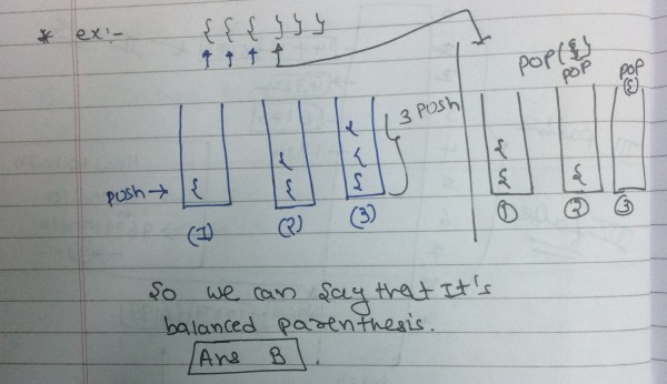 DS: GATE CSE 2004 | Question: 5