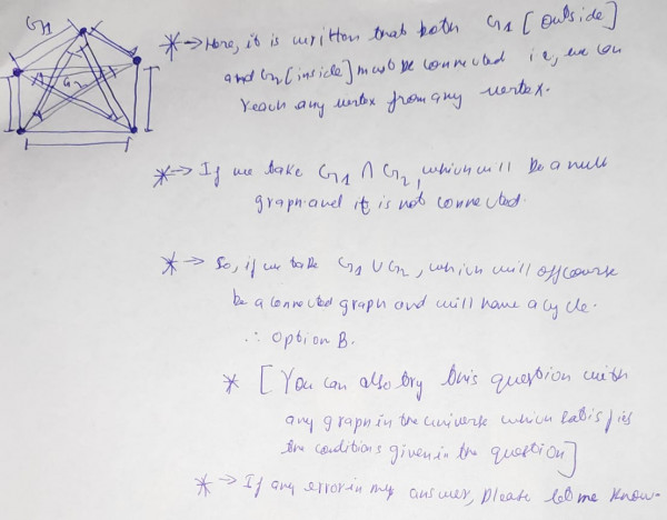 Algorithms: GATE CSE 2004 | Question: 81