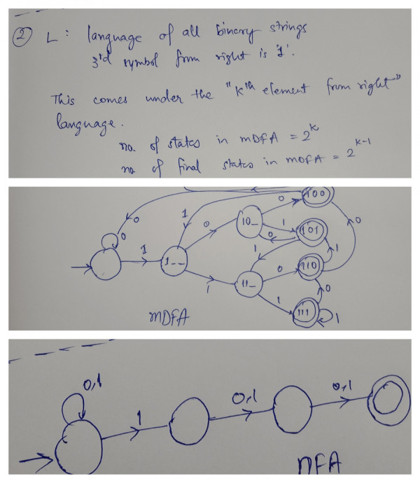 Theory of Computation: GATE CSE 1991 | Question: 17,b